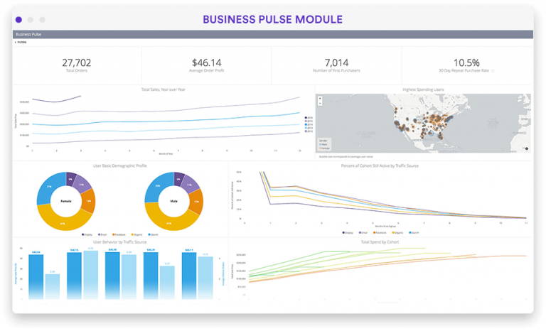 Reporting Tools Software Guide 2025