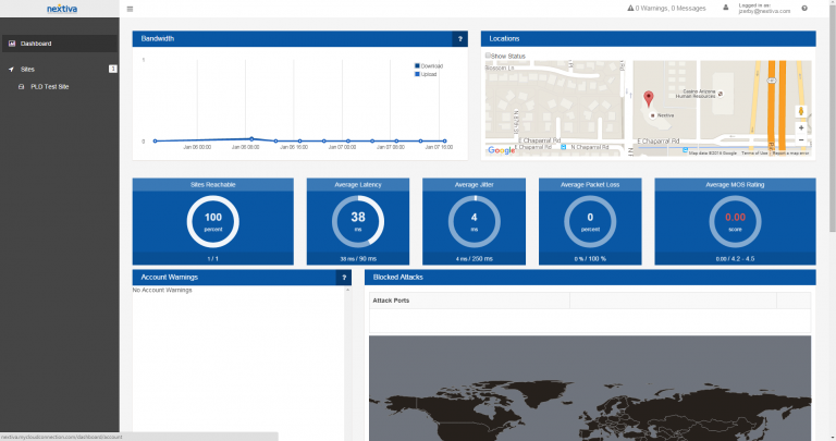 6 Best VoIP Software & Providers for 2024