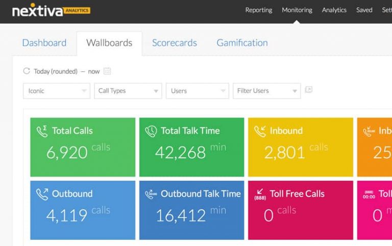 6 Best VoIP Software & Providers for 2024