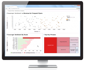 Tableau vs. Spotfire: Business Intelligence for the Non-IT Guru