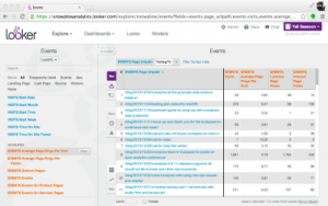 Top Prescriptive Analytics Tools & Software