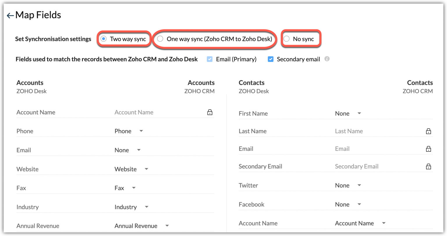 The Best AI CRM for 2025