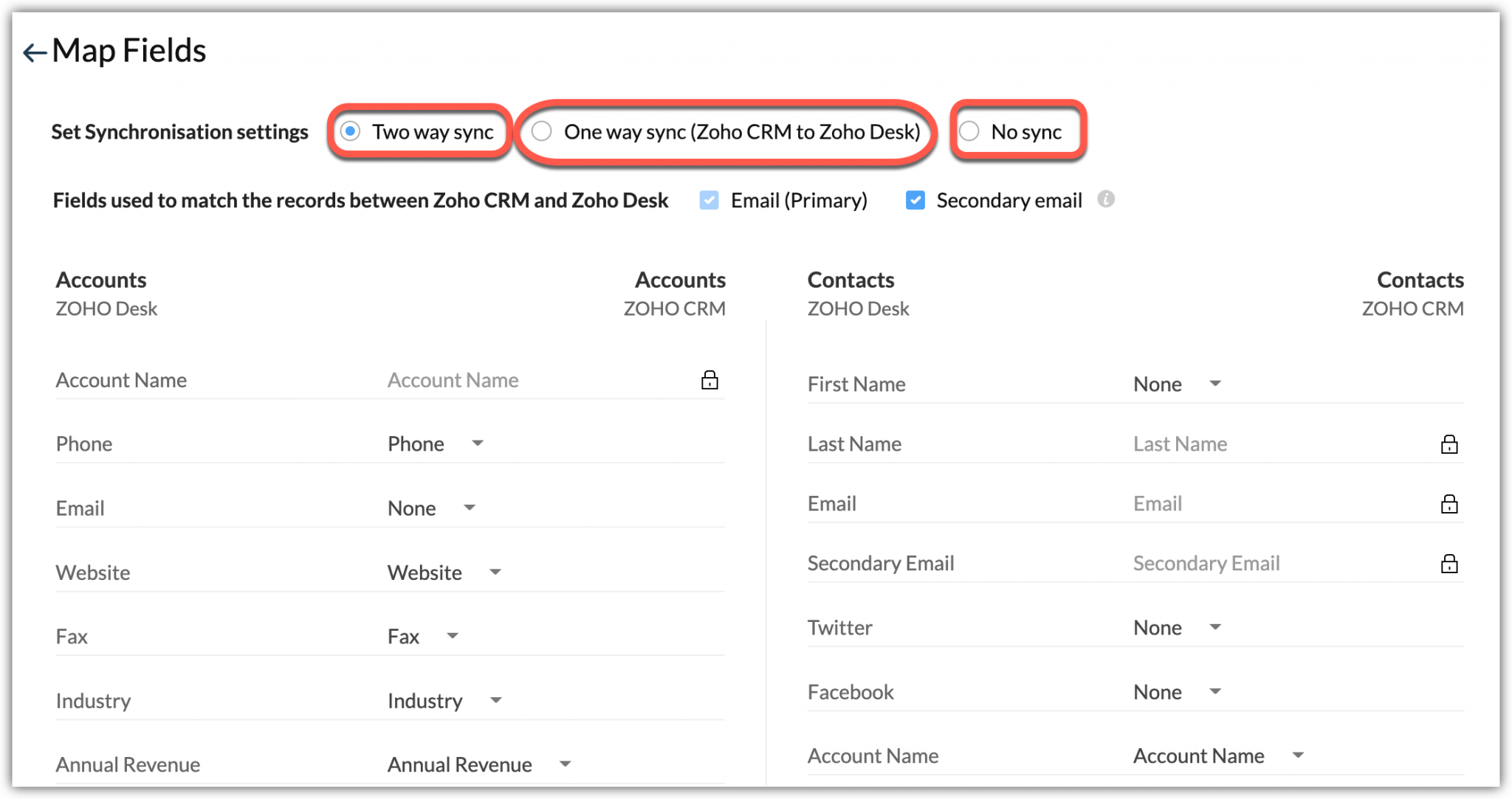 The Best AI CRM for 2025