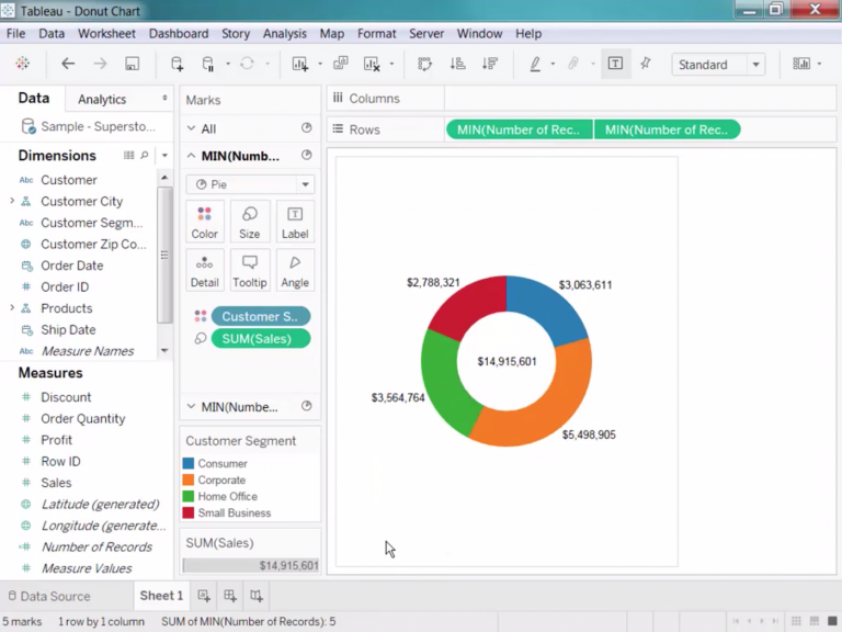 How To Use Tableau For Project Management | TechnologyAdvice
