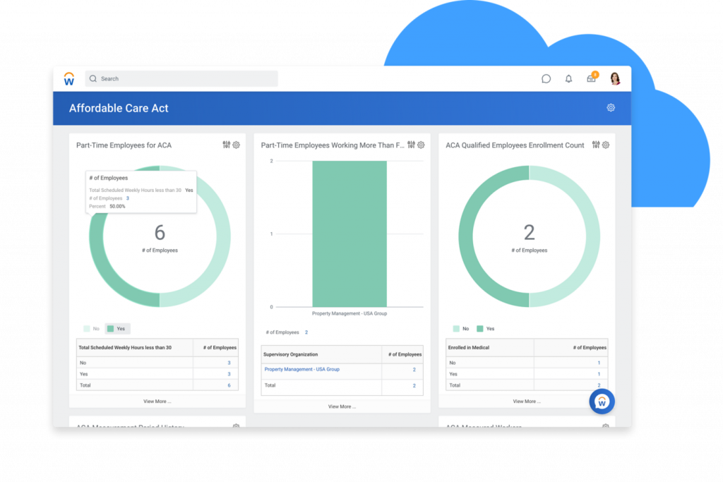 Workday vs. SAP SuccessFactors | TechnologyAdvice