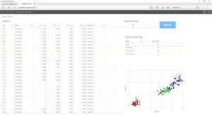 Top Prescriptive Analytics Tools & Software