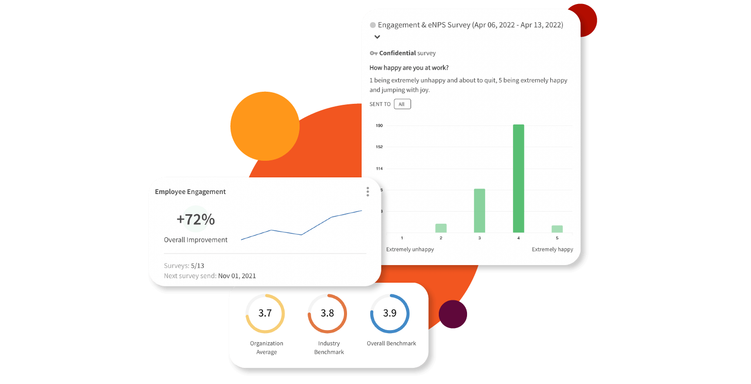 What is a Pulse Survey?