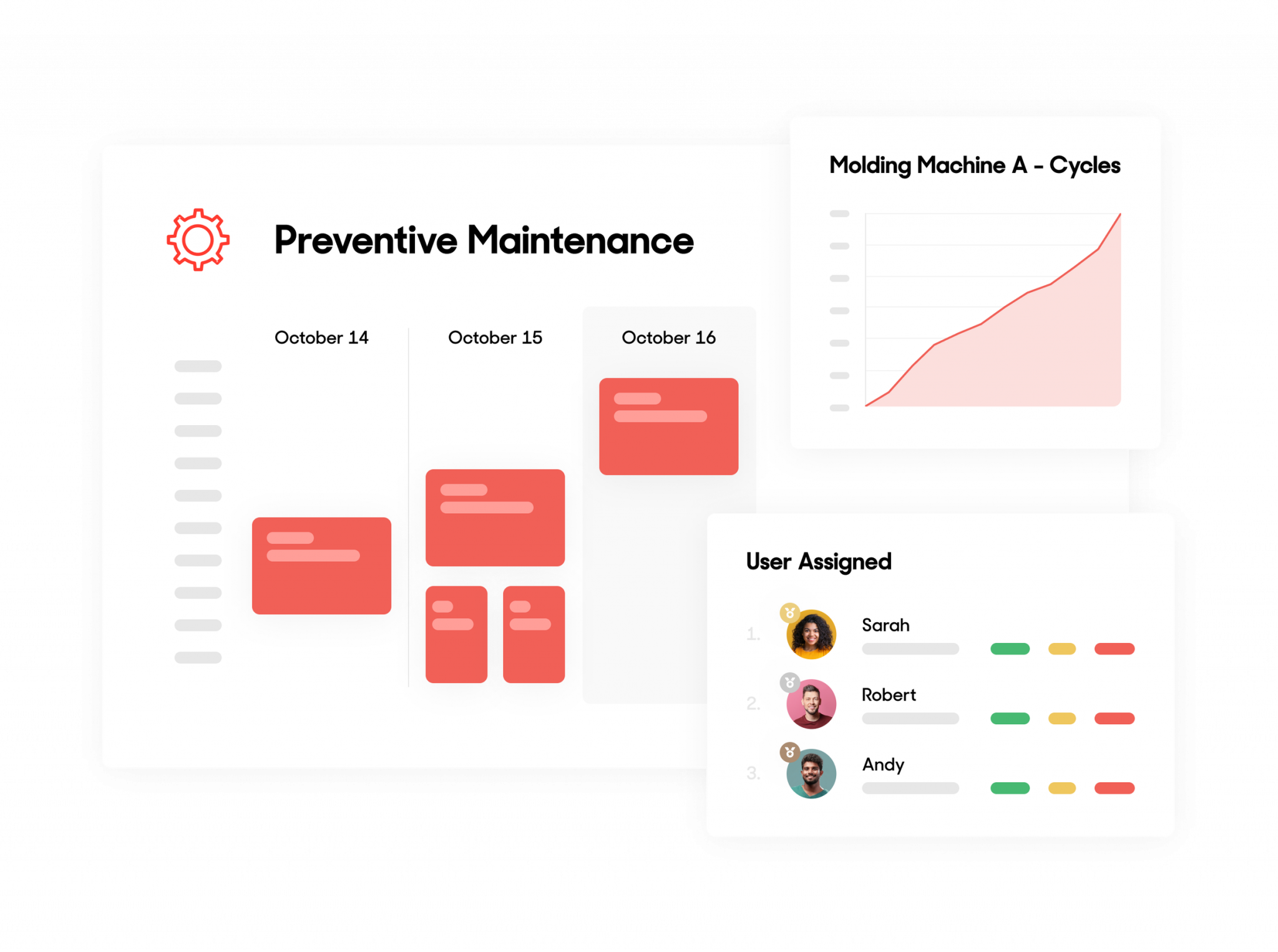 Top Preventive Maintenance Software | TechnologyAdvice