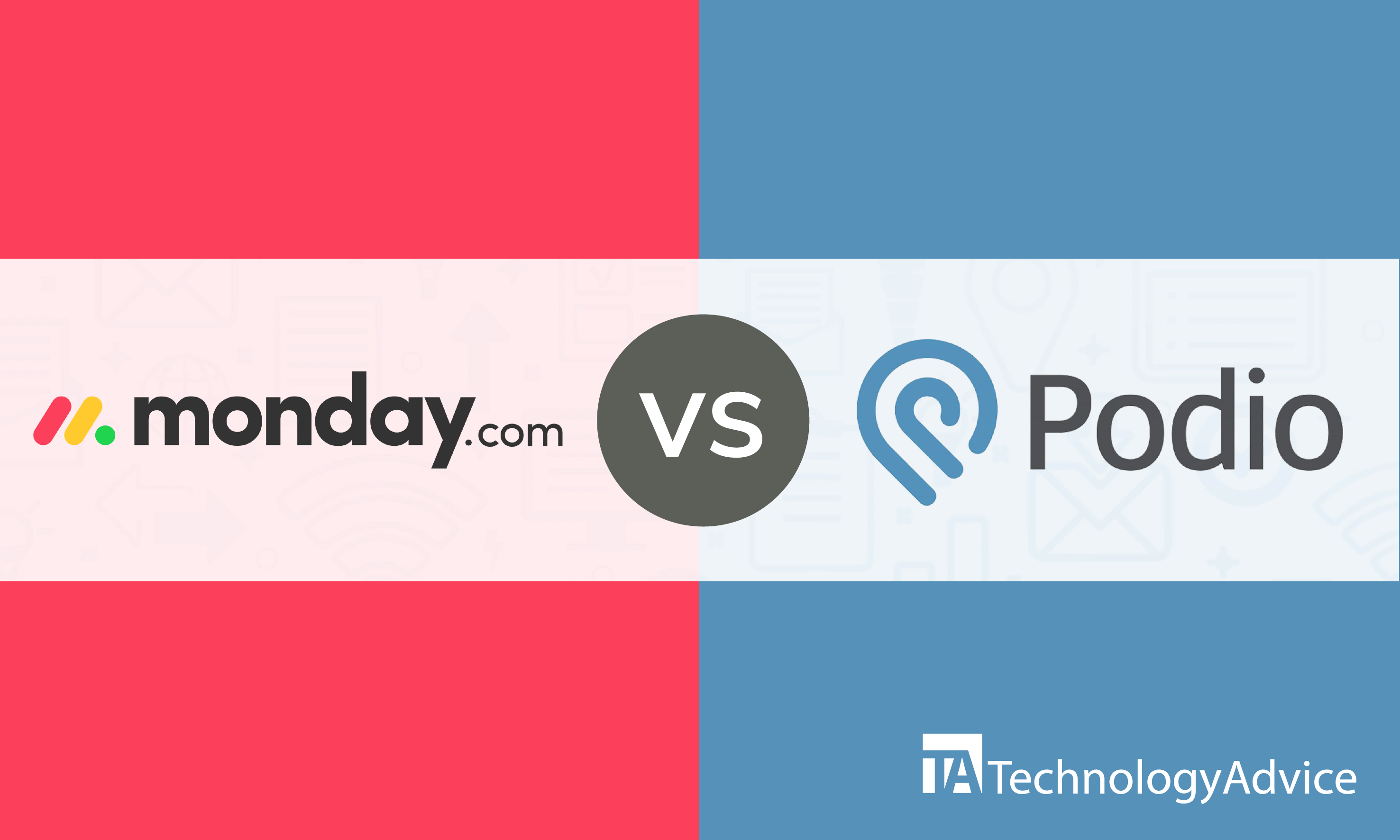 Monday.com vs. Podio | TechnologyAdvice