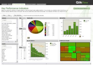 Business Intelligence (BI) Software Guide