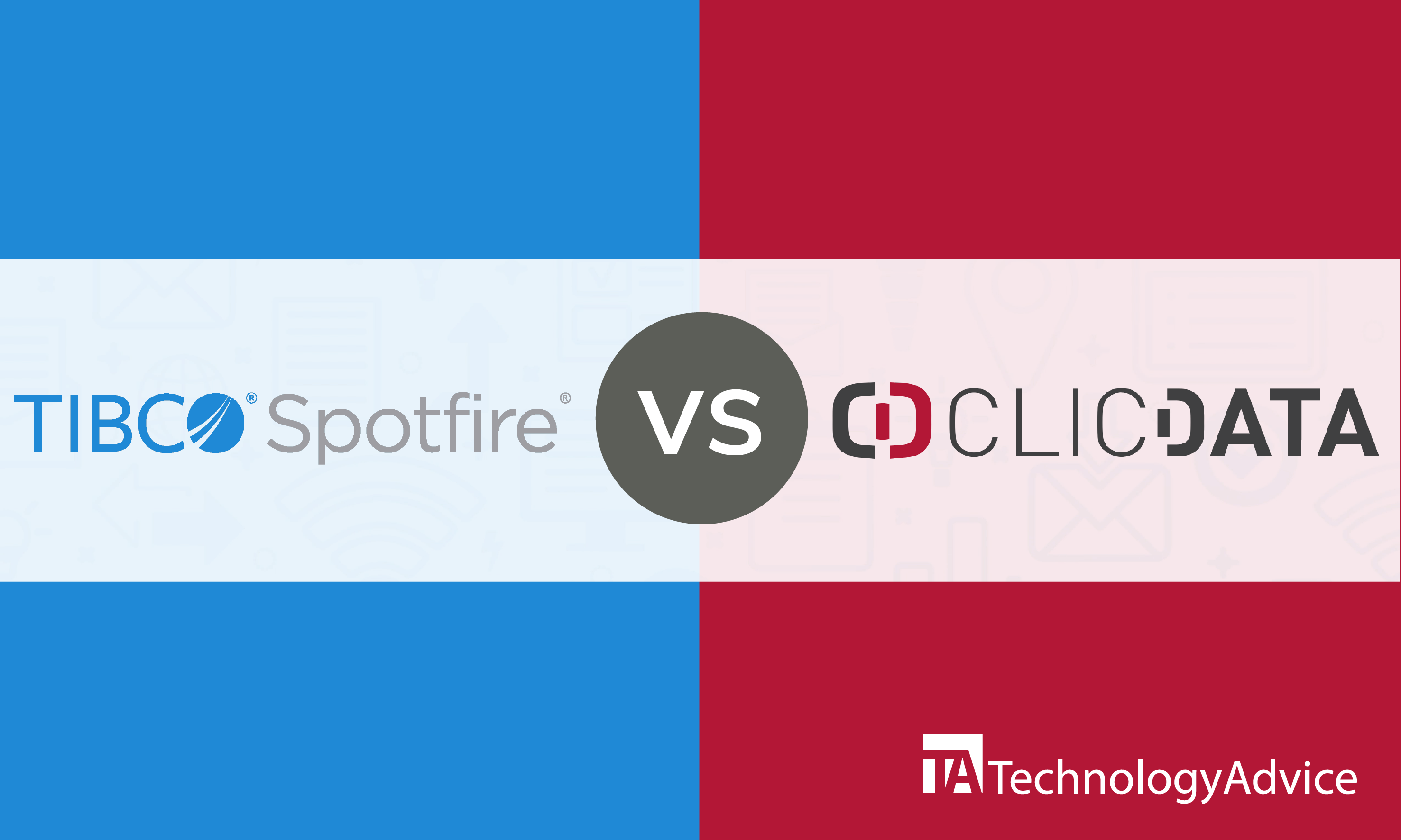 TIBCO Spotfire vs. ClicData | TechnologyAdvice