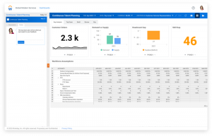 Workday vs. Oracle | Top HCM Software Comparison