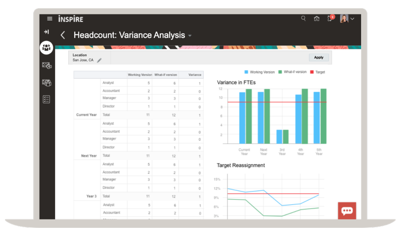 Workday vs. Oracle | Top HCM Software Comparison
