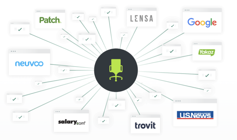ZipRecruiter vs Indeed: Comparison for Employers