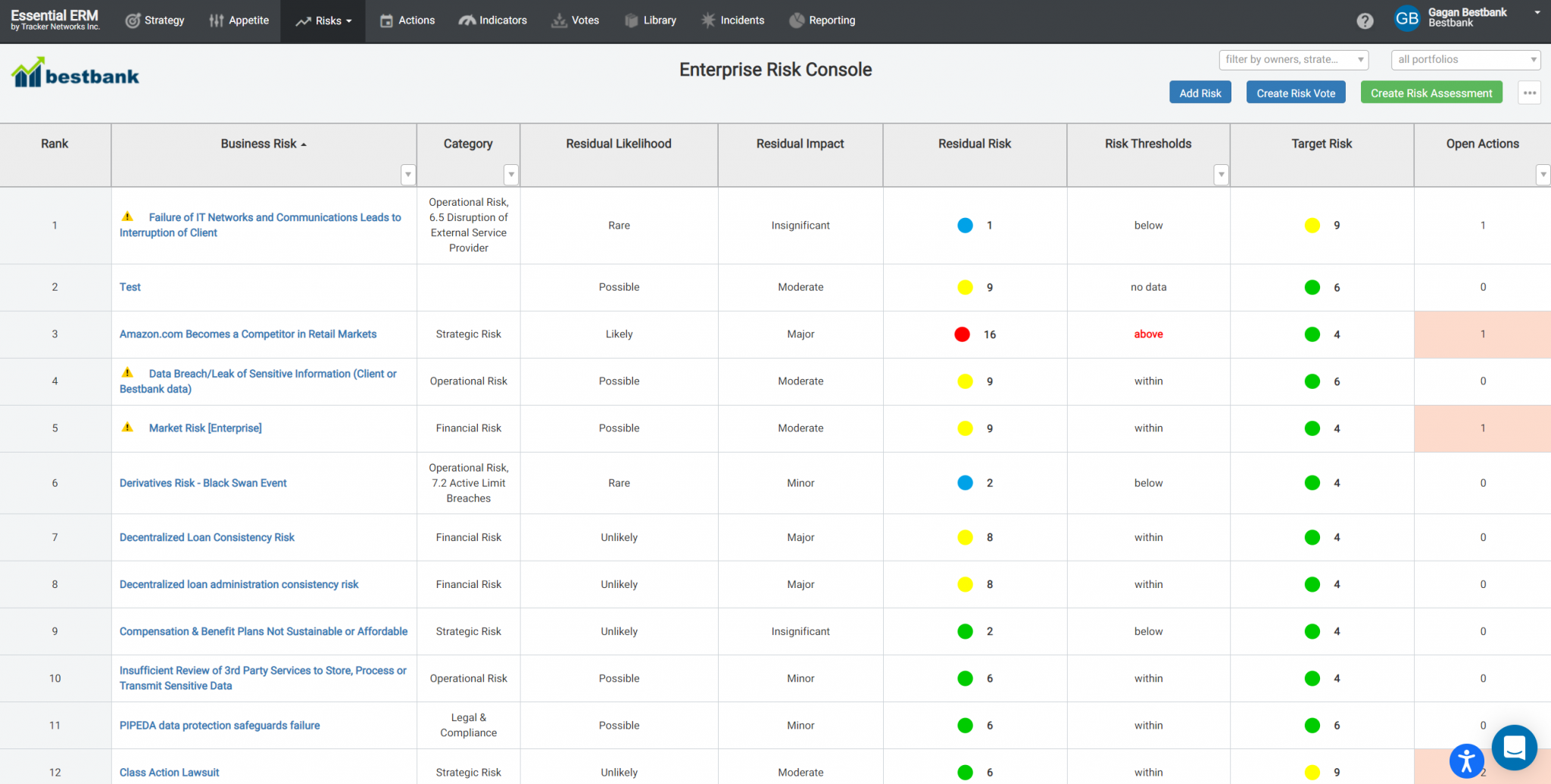 Best ERM Software: The Complete Buyer's Guide (2023 Update)