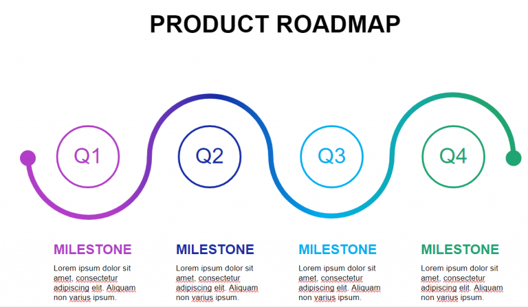 Project Plan Examples: How to Write an Effective Plan