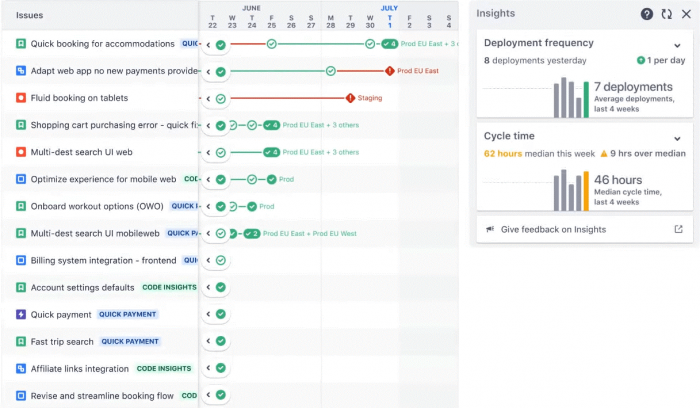 Project Plan Examples: How to Write an Effective Plan