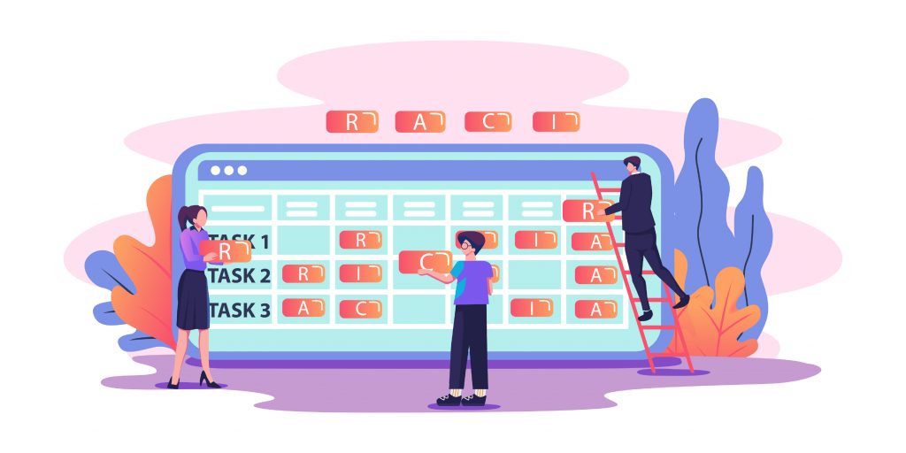What Is a RACI Chart? Everything You Need to Know in 2024