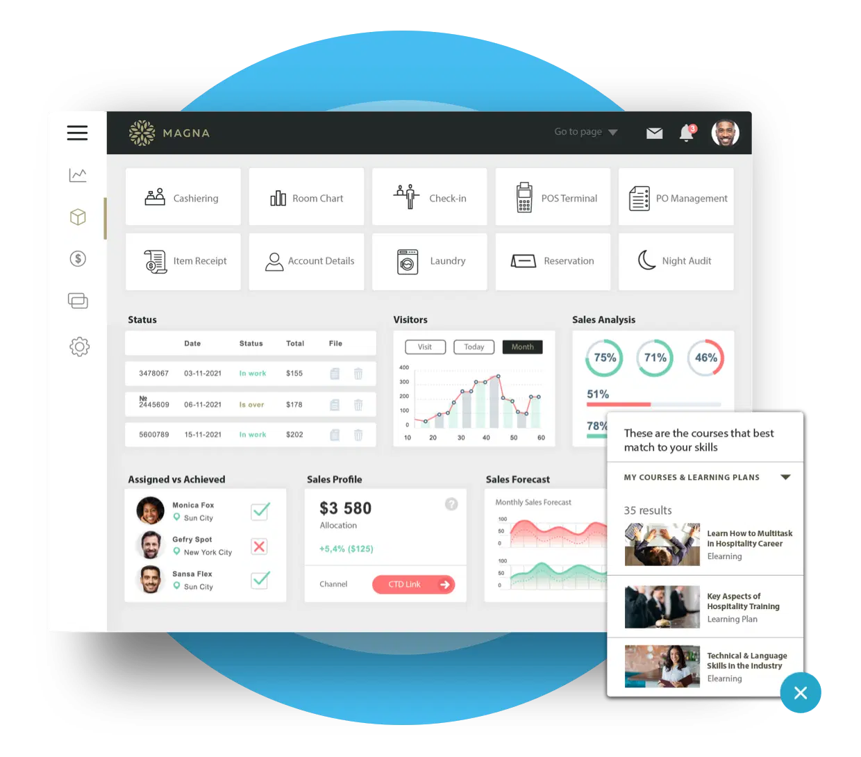 Best Learning Management System (LMS) Software