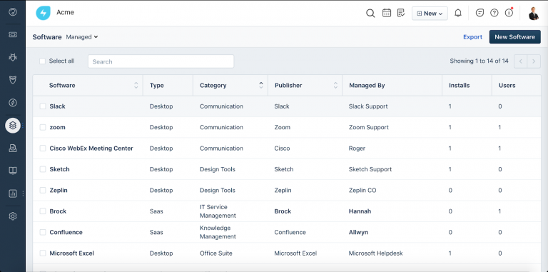 IT Asset Management | TechnologyAdvice