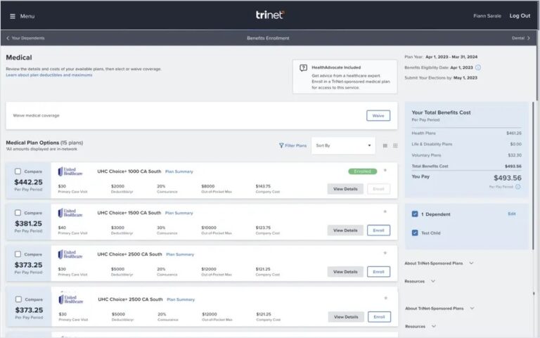 Types of Human Resource Information Systems (HRIS)