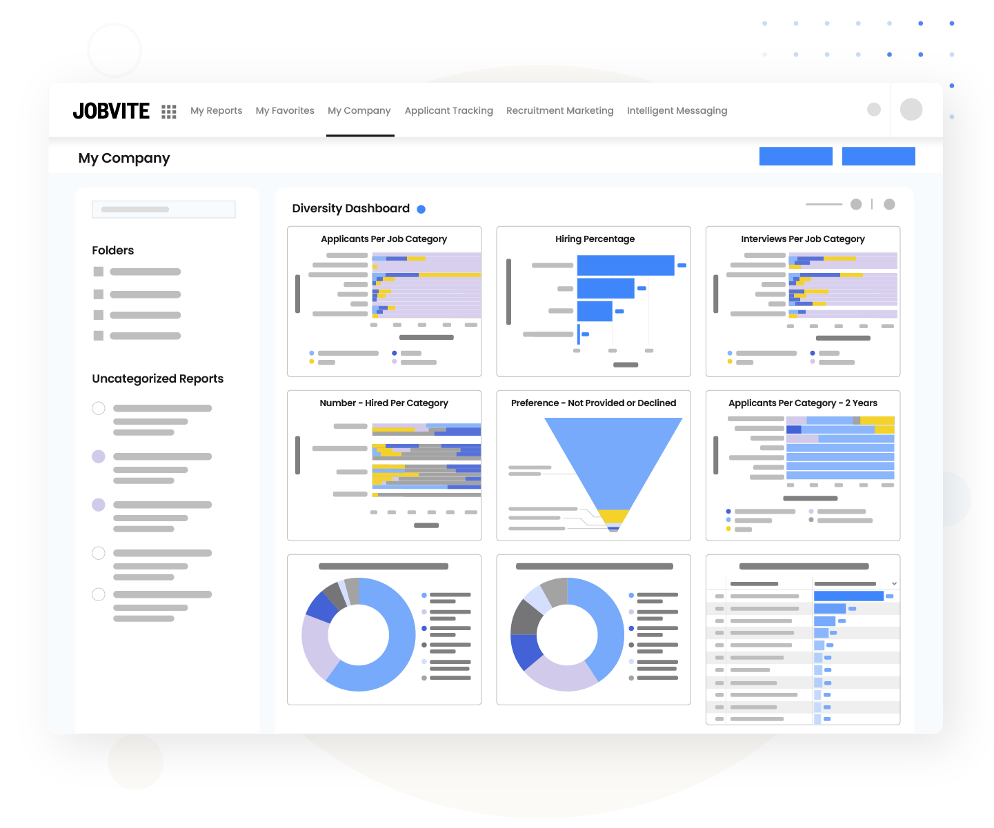 Best Recruitment Software | TechnologyAdvice