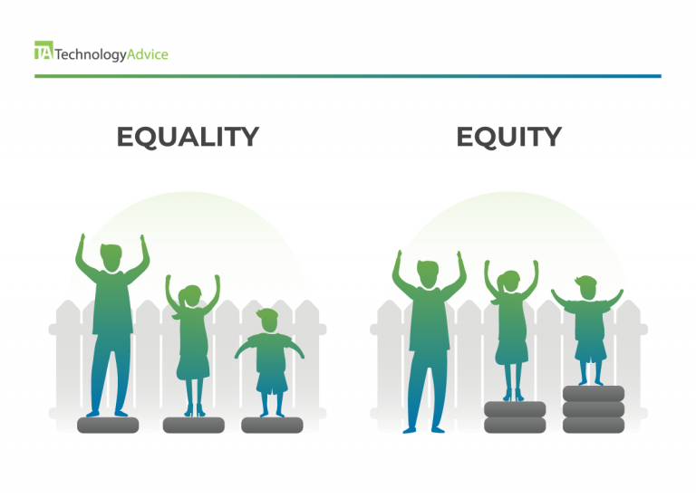 Diversity Equity & Inclusion: What is DEI?