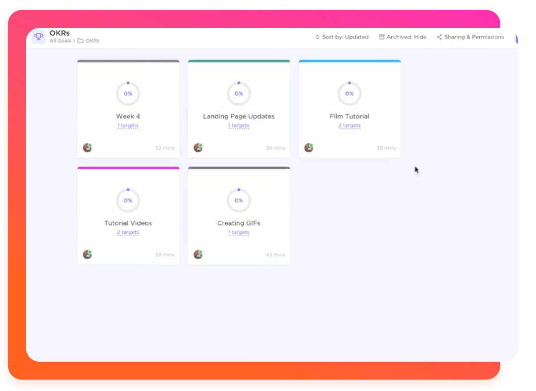 Top 5 Types of Project Management Methodologies