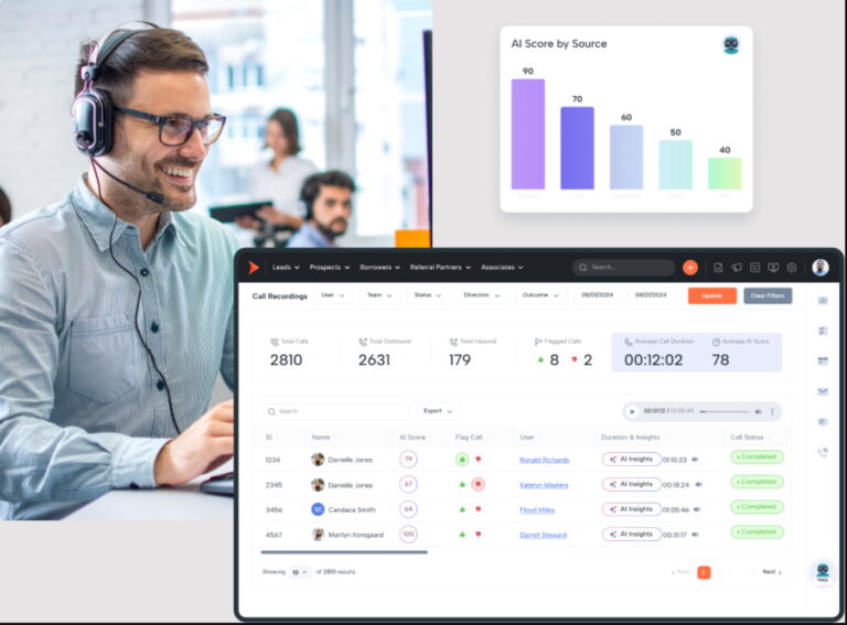 Top Customer Engagement Software & Tools 2025