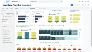 Top Prescriptive Analytics Tools & Software