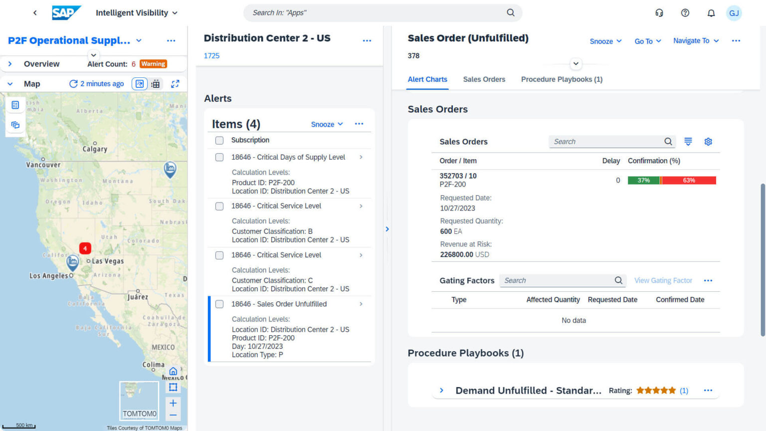Top Prescriptive Analytics Tools & Software