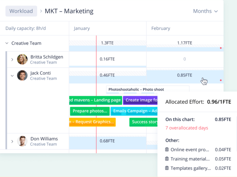 20 Project Risk Management Examples & Fixes to Plan Smarter in 2025