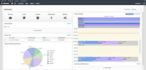 Best Open Source CRM Software (2025)