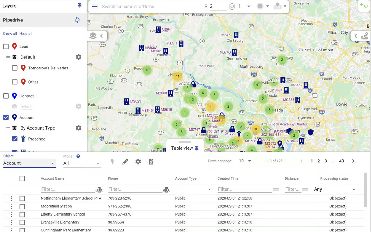 Sales Territory Mapping: Build & Perfect Your Strategy
