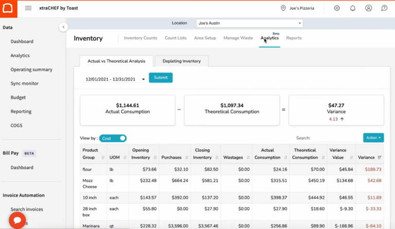 Best POS inventory systems in 2026