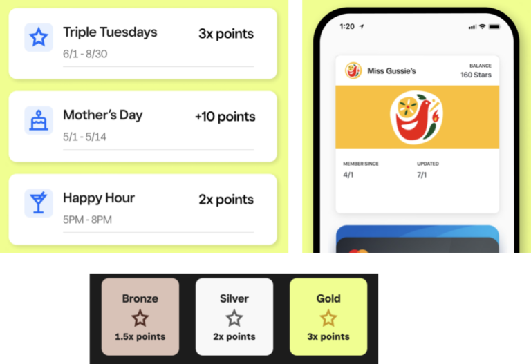 What Is Square? POS System Explained