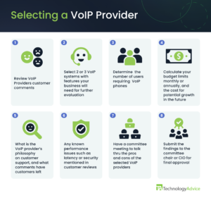 Number Porting: Overview, Definition & Process