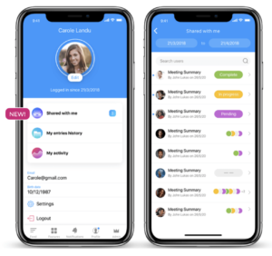 6 Best Internal Communication Tools for Teams in 2025