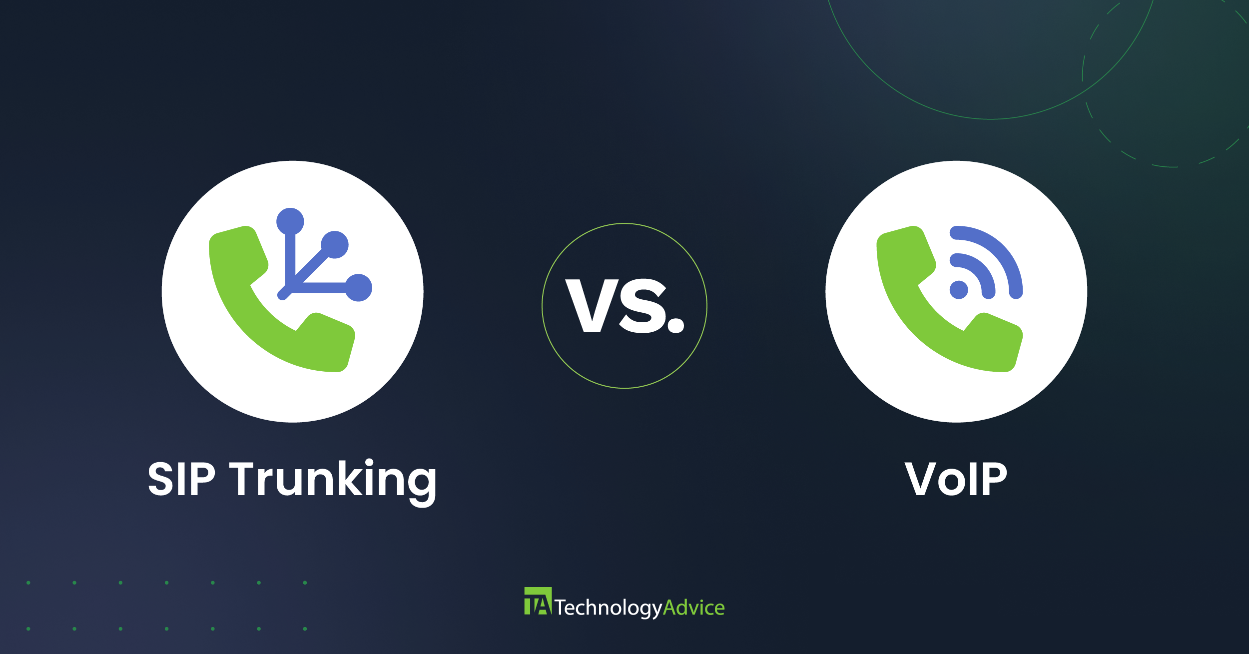 SIP vs VoIP: Understand the Key Differences