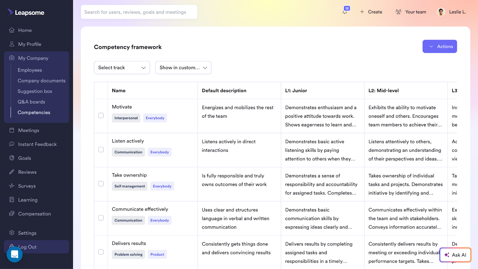 Best Performance Management Software for 2024
