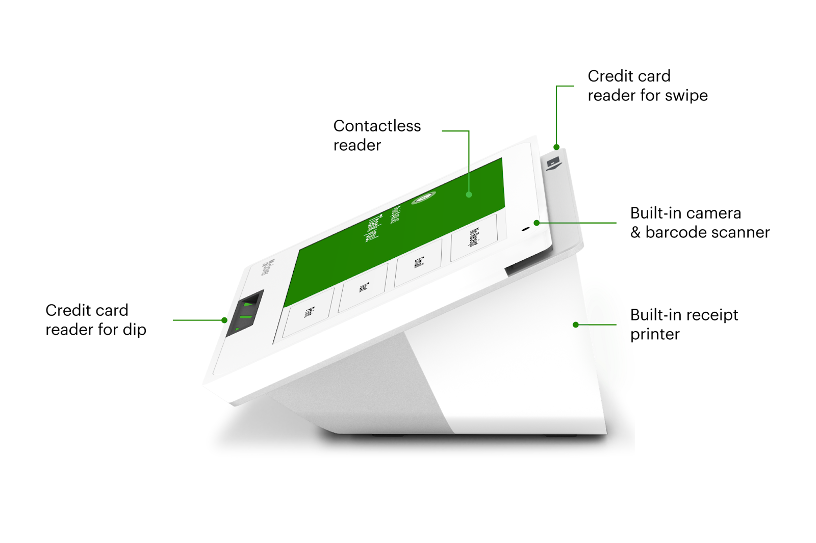 Best Credit Card Readers for Small Business (2026)