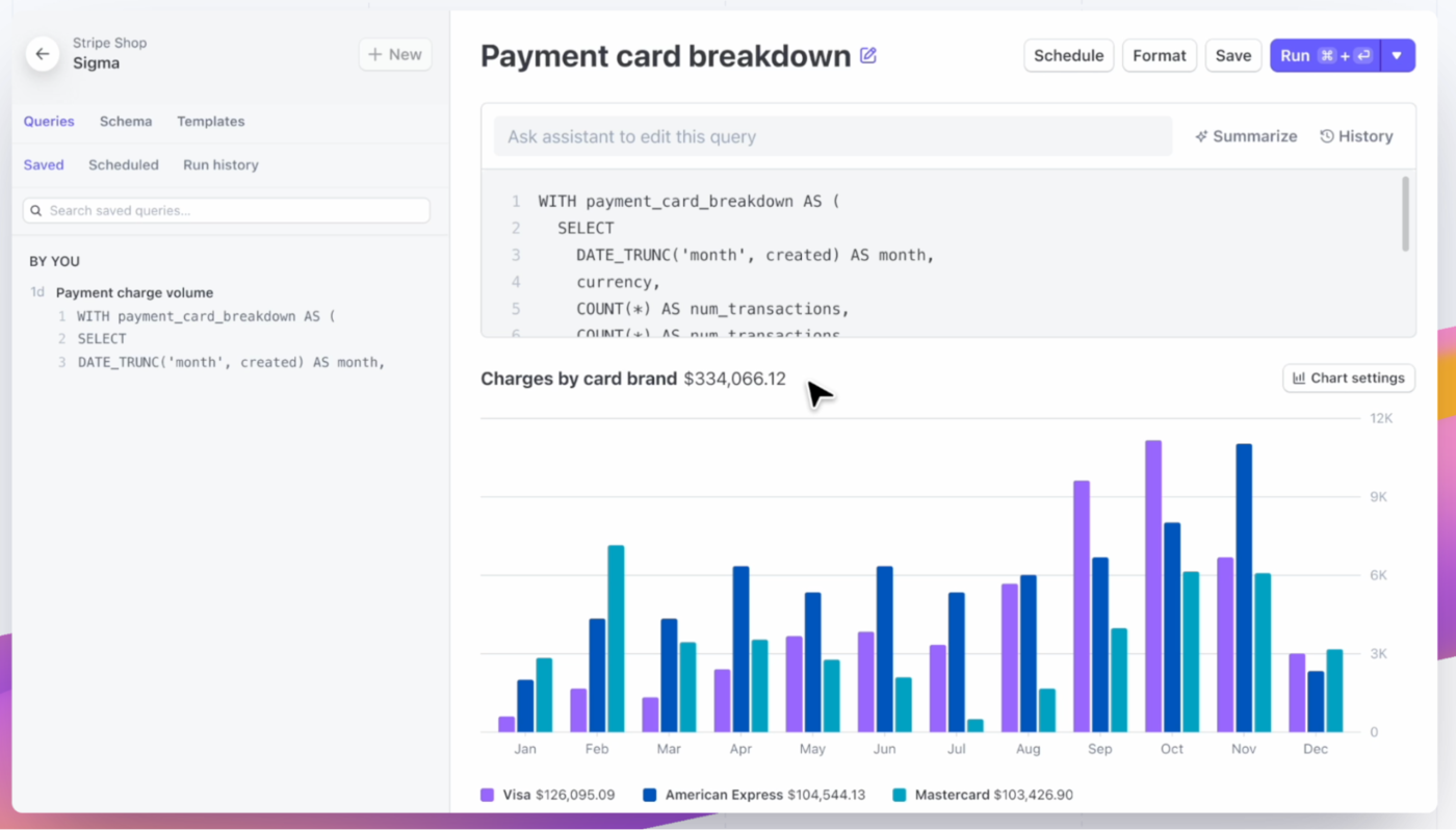 Stripe Review: What Users Love (and Complain About)