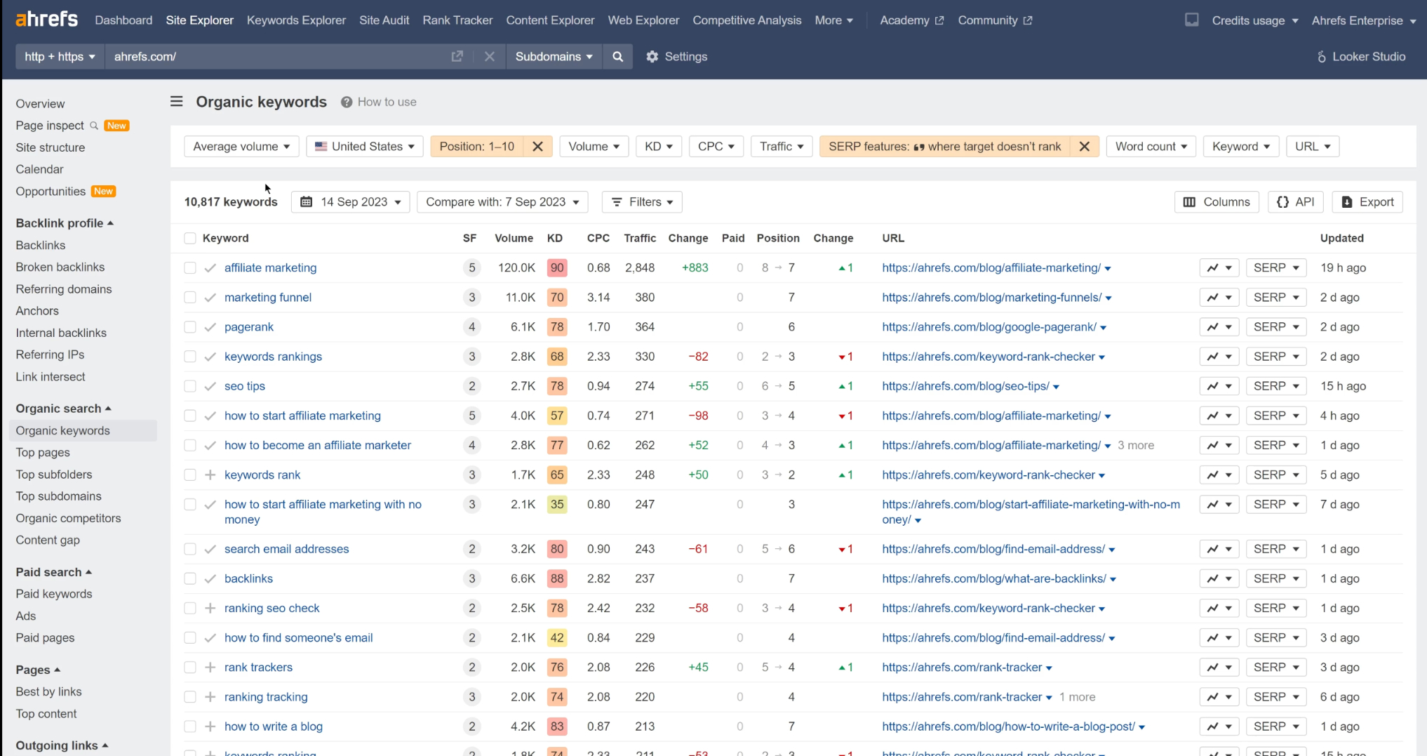 The 6 Best SEO Tools I Tried: Top Picks for Rankings & Analysis ...