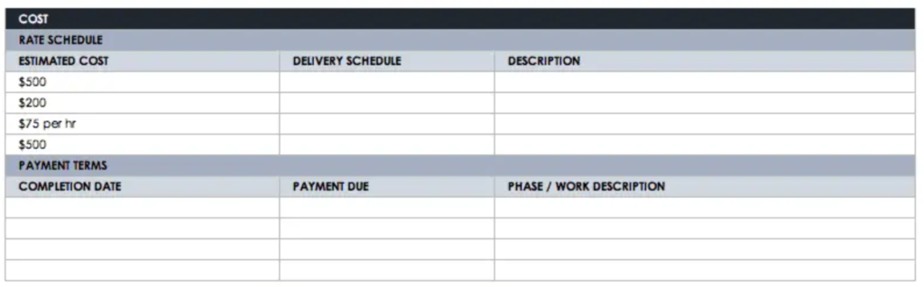 How to Write a Statement of Work + Free Template