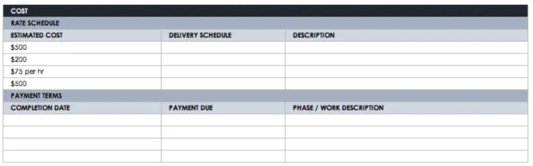 How to Write a Statement of Work + Free Template