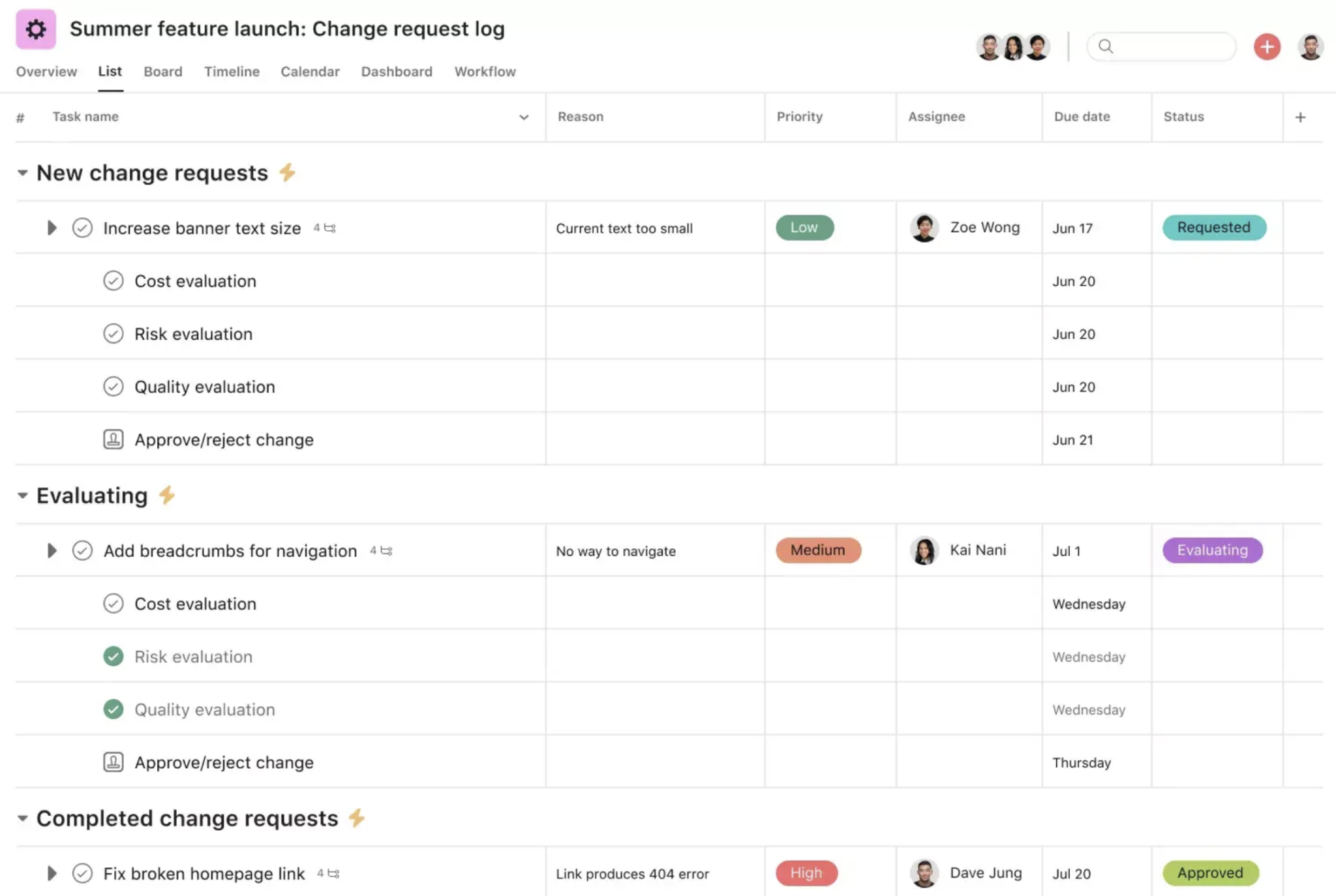 Free Change Order Templates for Construction Projects