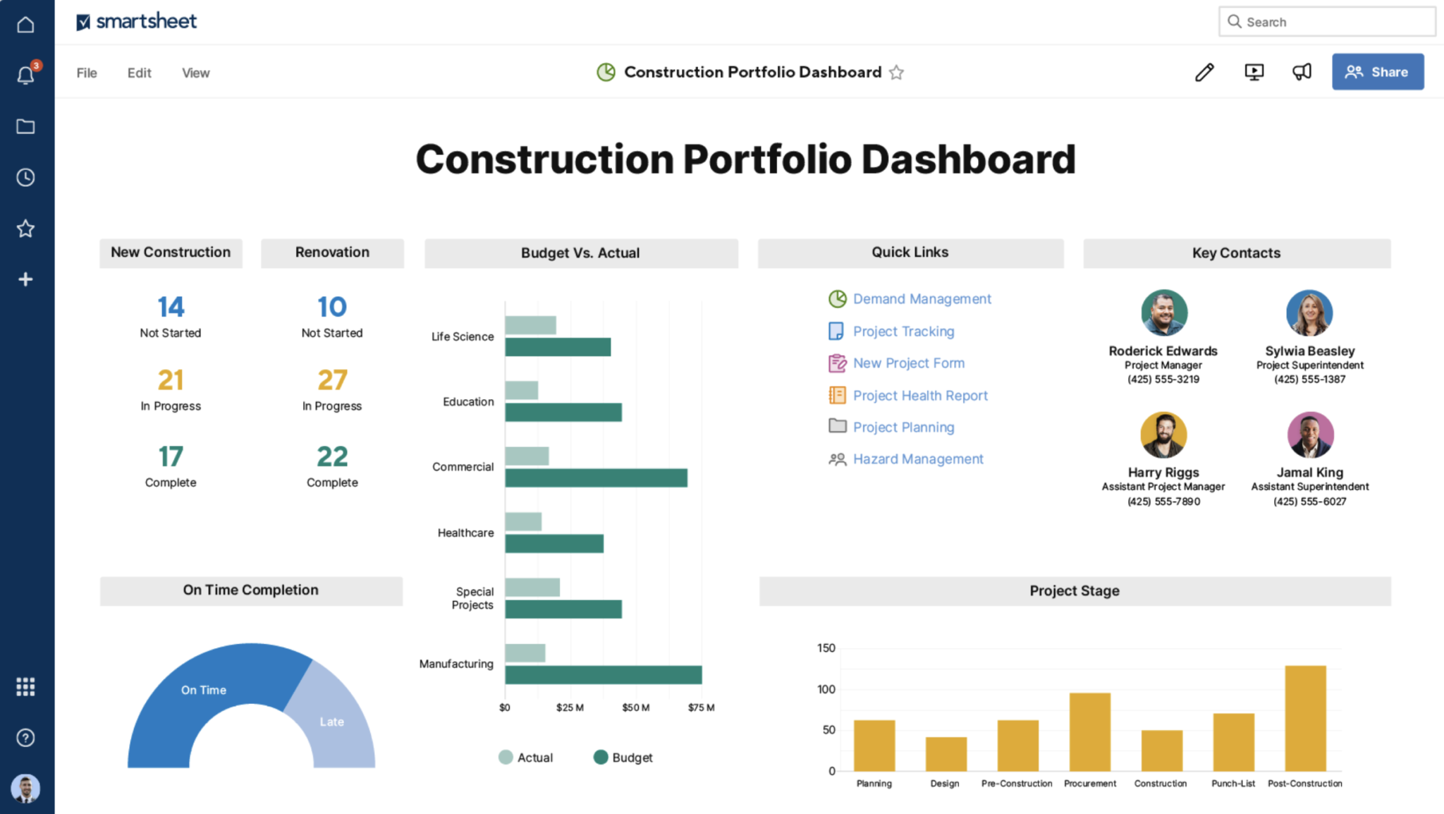 How to Use Smartsheet for Project Management in 2026
